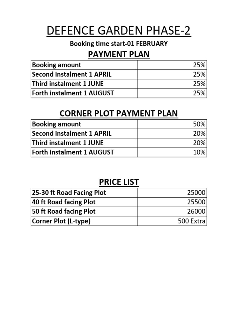 Phase -2 Payment Plan | PDF