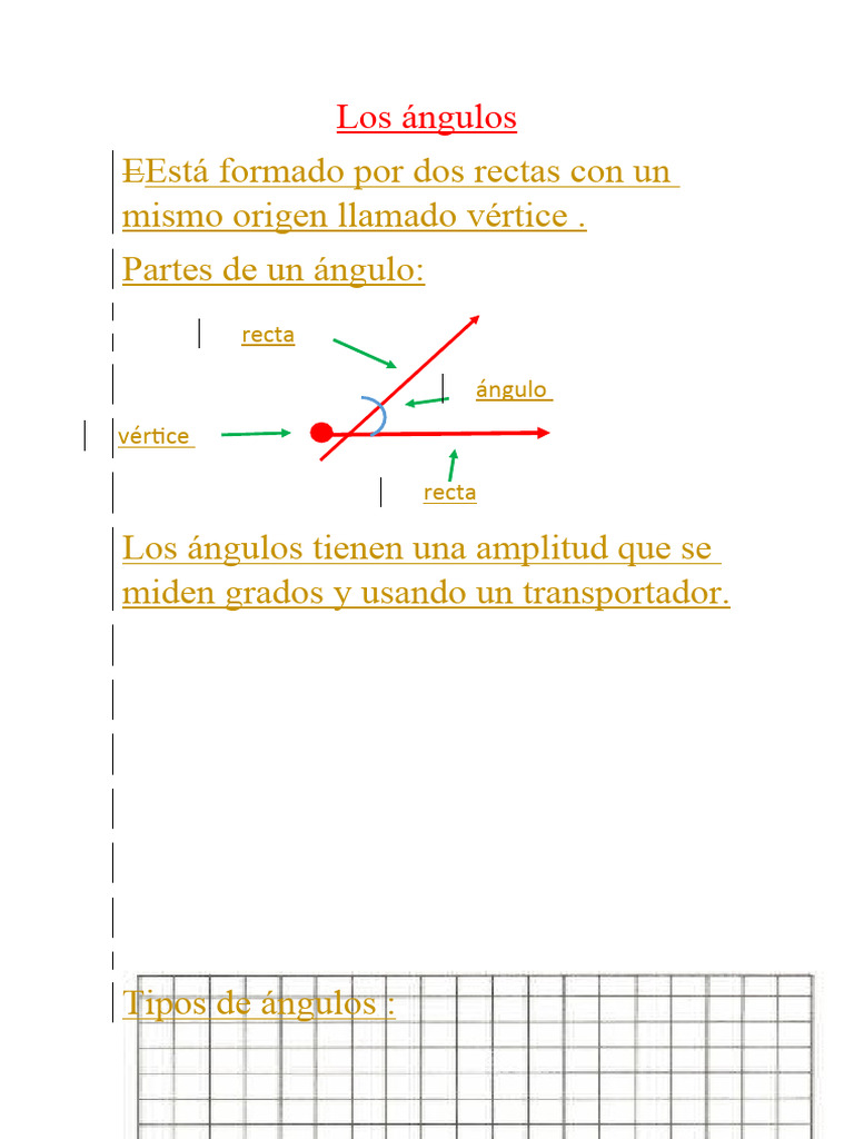 Tipos y partes de los ángulos | PDF
