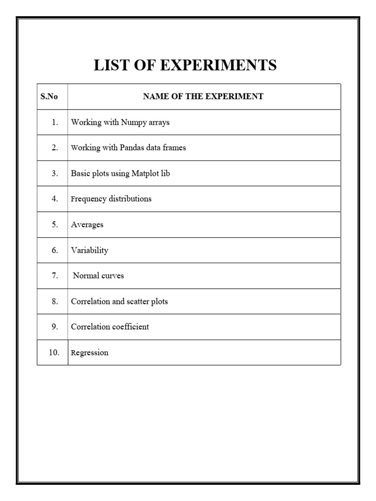 Data science fundamentals Lab | PDF | Scatter Plot | Statistics
