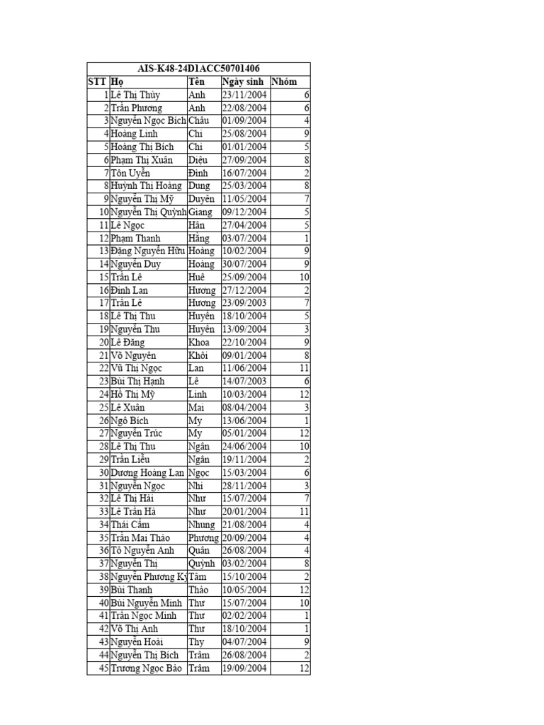 Ais K48 24d1acc50701406 N | PDF