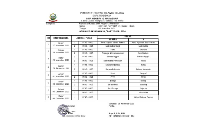 Roster SA PAS XII MIPA Dan X TP 2023 2024 | PDF
