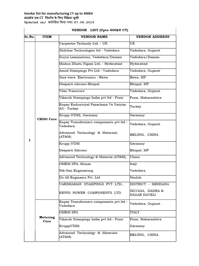 Vendor List of Item Components For 400KV CT | PDF | Insulator ...