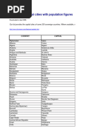 Countries with Multiple Capitals | PDF | Government