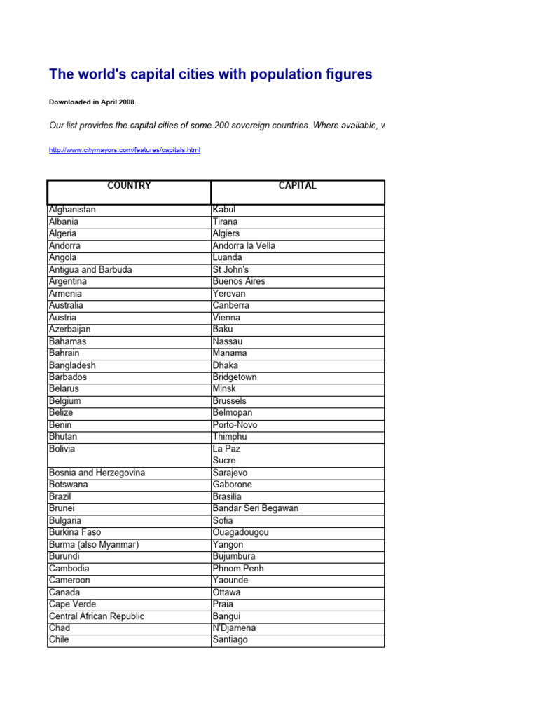 Capital Cities and Populations List | PDF | International Relations