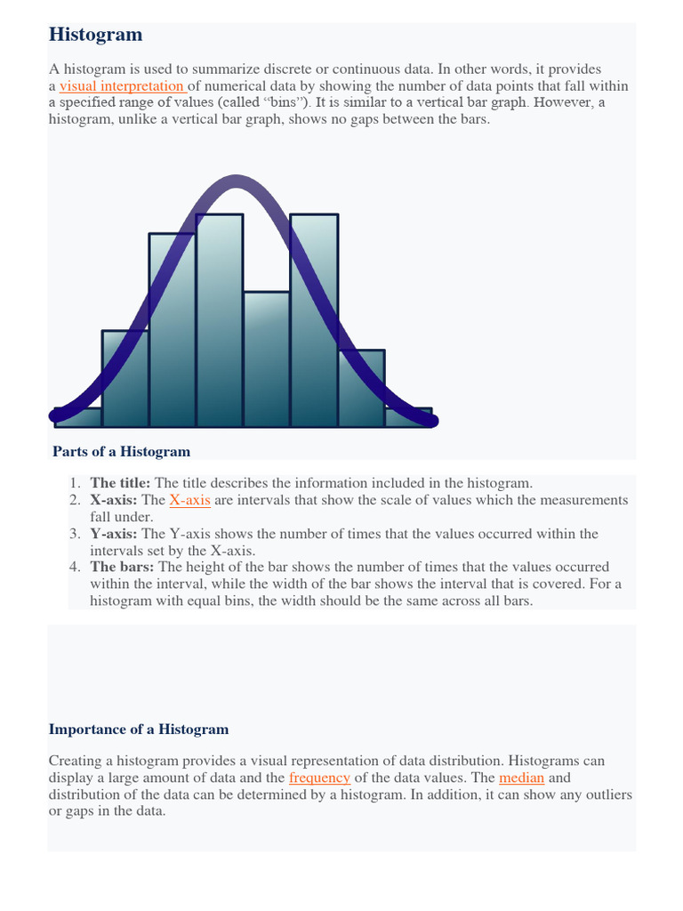 Histogram | PDF | Histogram | Skewness