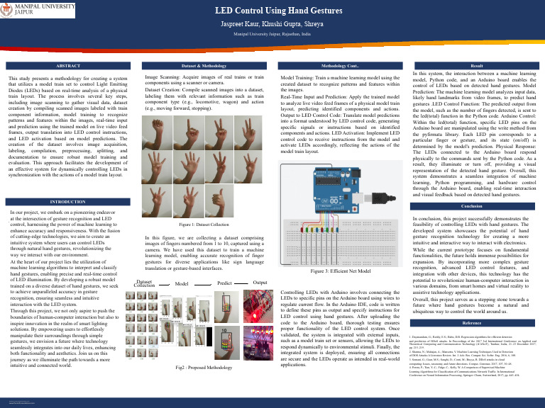 Poster | PDF | Machine Learning | Light Emitting Diode