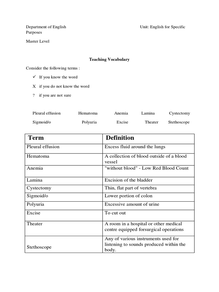 Medical Vocabulary for English Learners | PDF