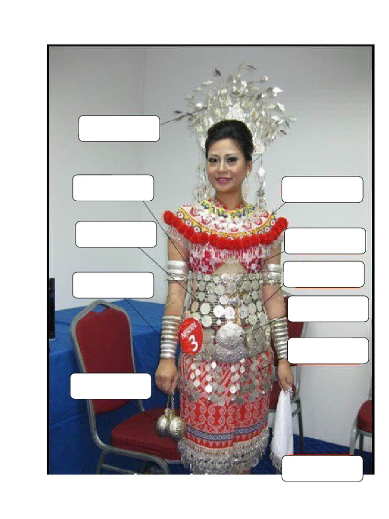 ngepan iban indu | PDF