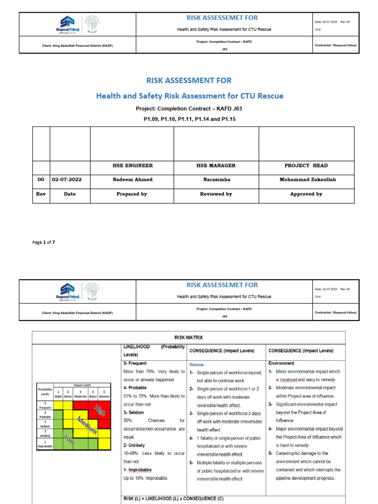 CTU Rescue Safety Guidelines | PDF | Personal Protective Equipment ...