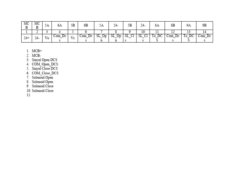 MCB | PDF | Technology & Engineering