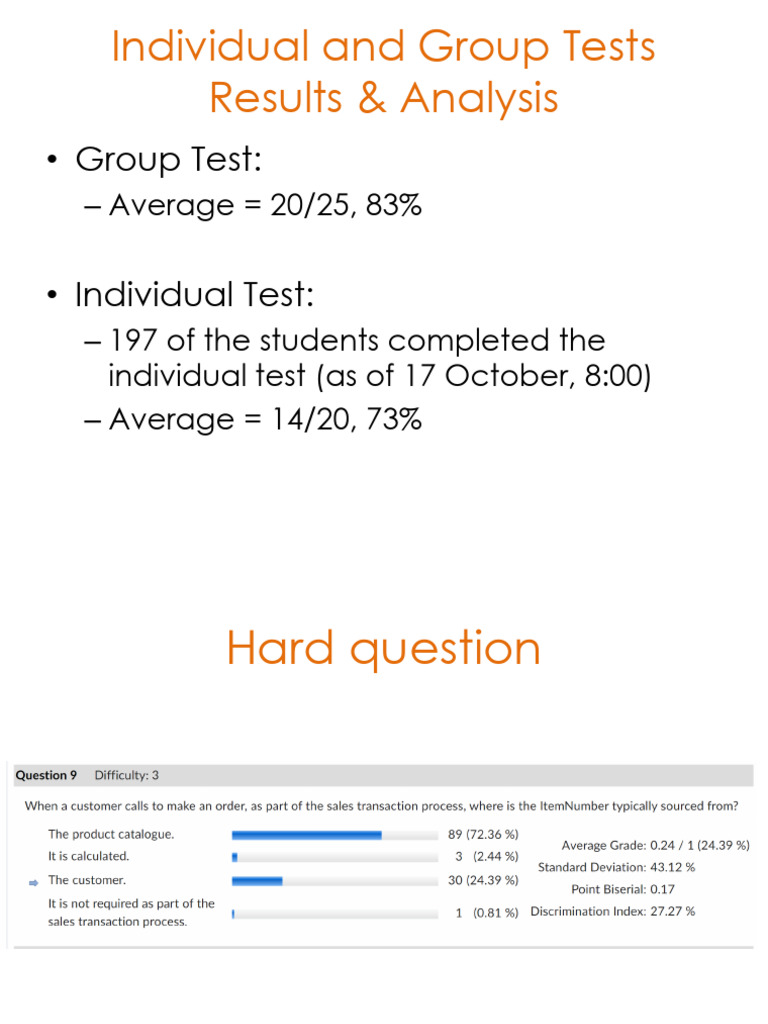 CS1004-2.7 - System Development and Requirements | PDF | Software Development Process | Product ...