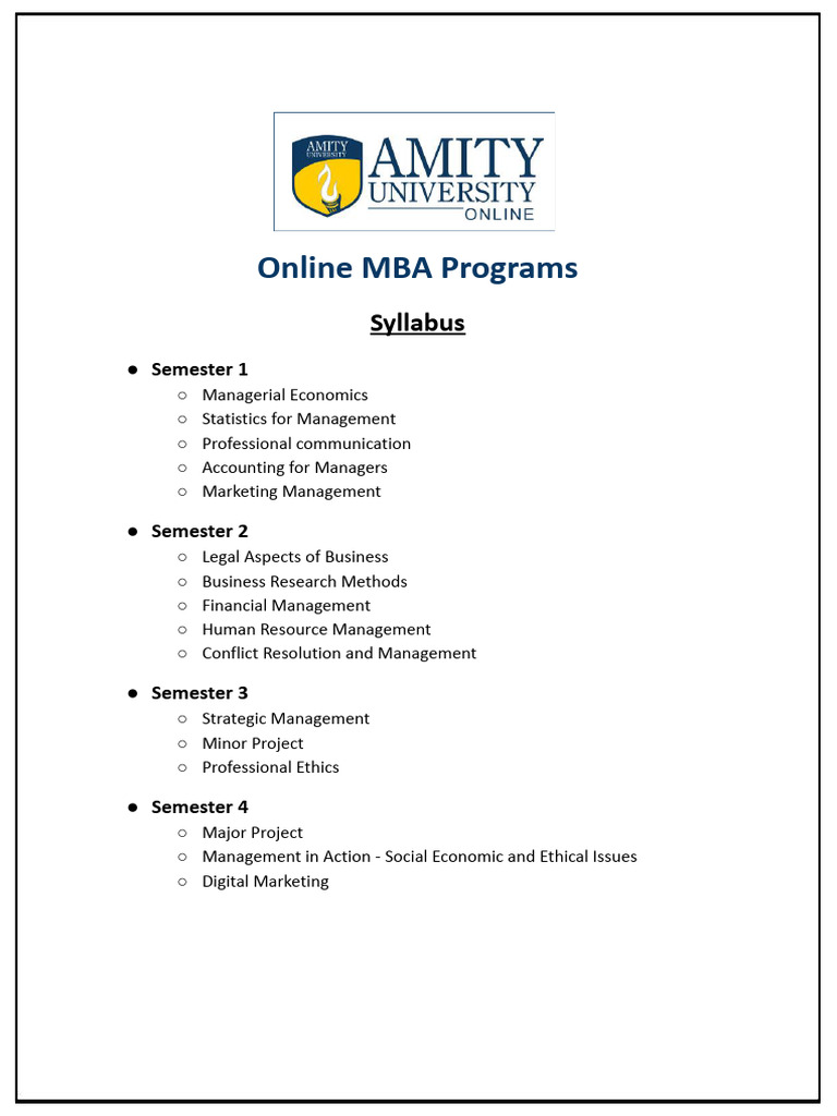 Amity Online Mba Syllabus | PDF | Insurance | Business