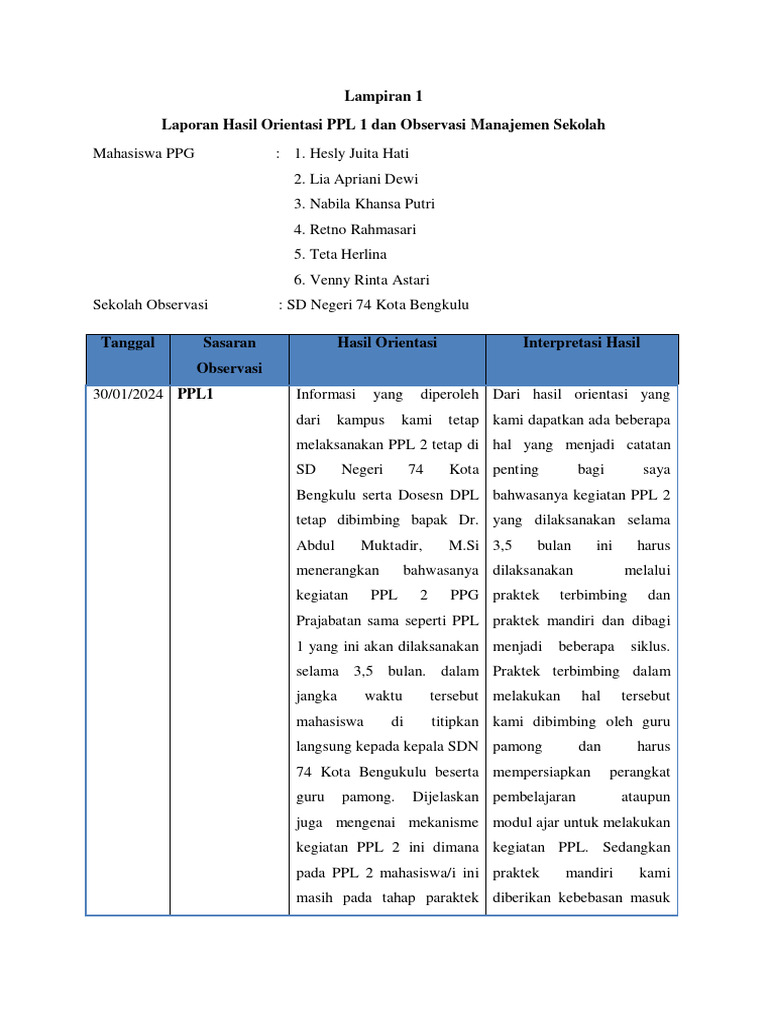 Lia Apriani Dewi-Laporan-Orientasi PPL II-LK-1 PPL II | PDF