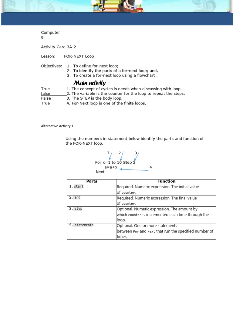 Computer 9activity Card 3A-2 Marlang Xyrus Anthony | PDF