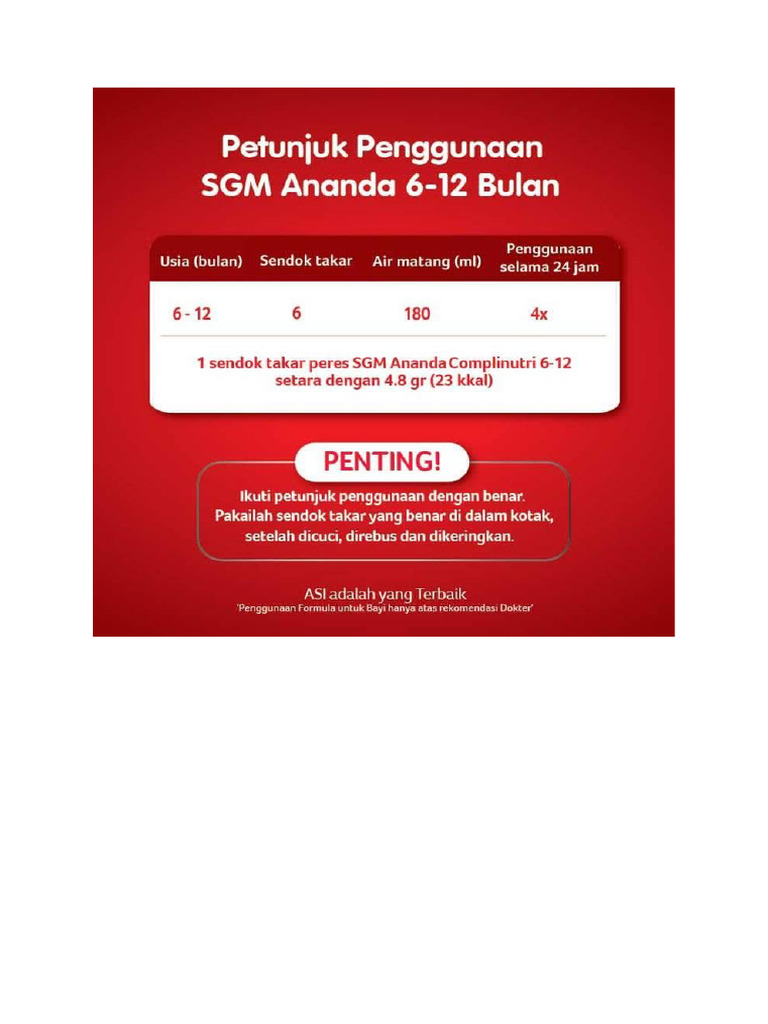 Takaran Susu 6 SD 12 BLN | PDF