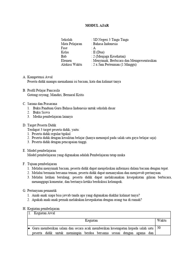 MODUL BI Kls 2 | PDF | Karier & Perkembangan
