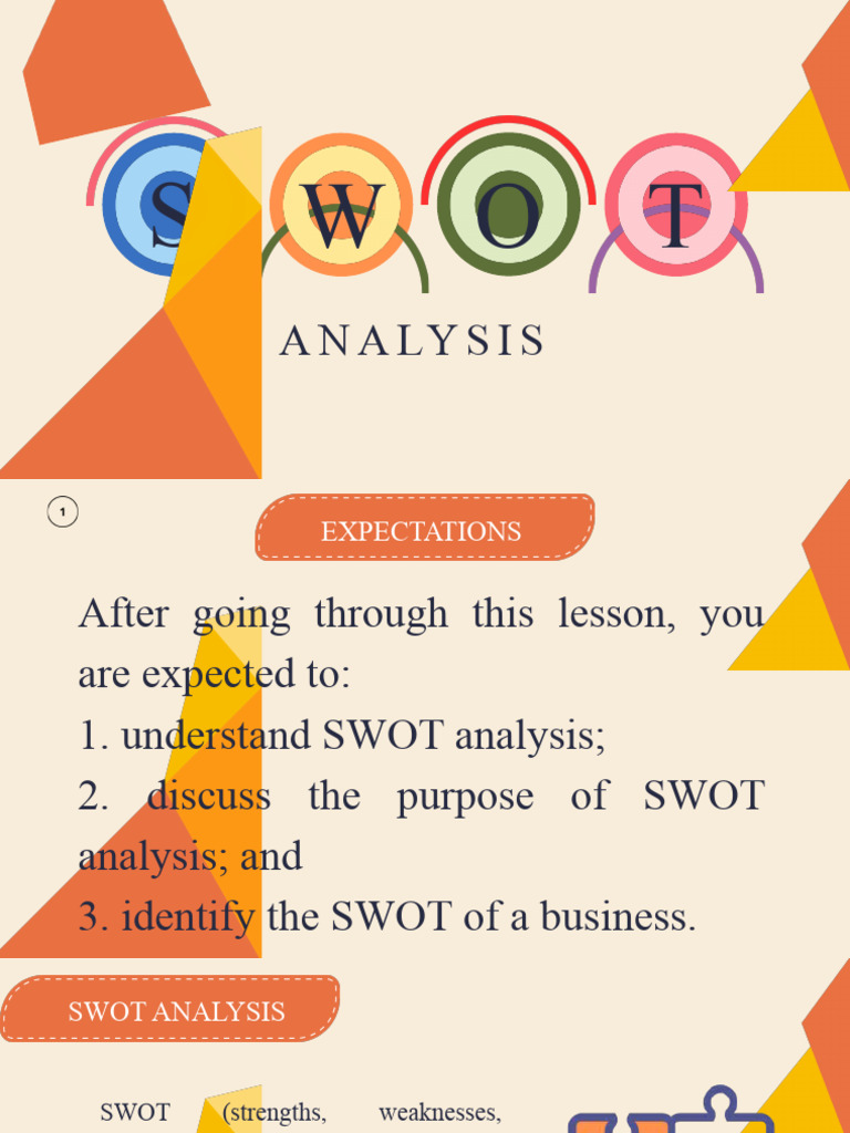 SWOT Analysis | PDF | Swot Analysis | Business