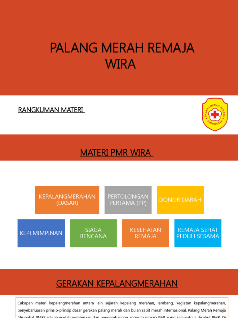 Rangkuman Materi PMR Wira | PDF