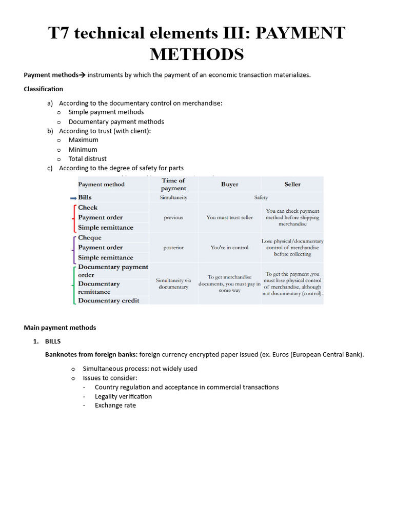 T8 Technical Elements III | PDF | Payments | Cheque