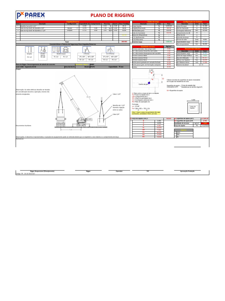 Planilha de Rigger | Download grátis PDF | Bens manufaturados