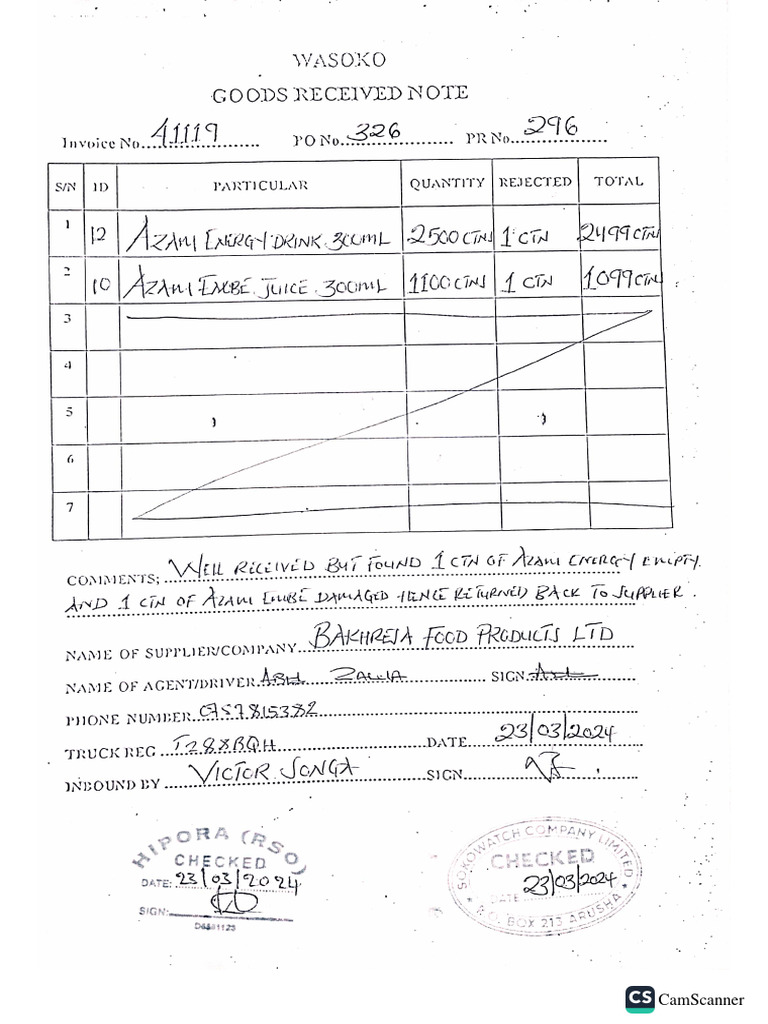 Bakhresa Food Products Lt. (Juice) 23.03.2024 | PDF