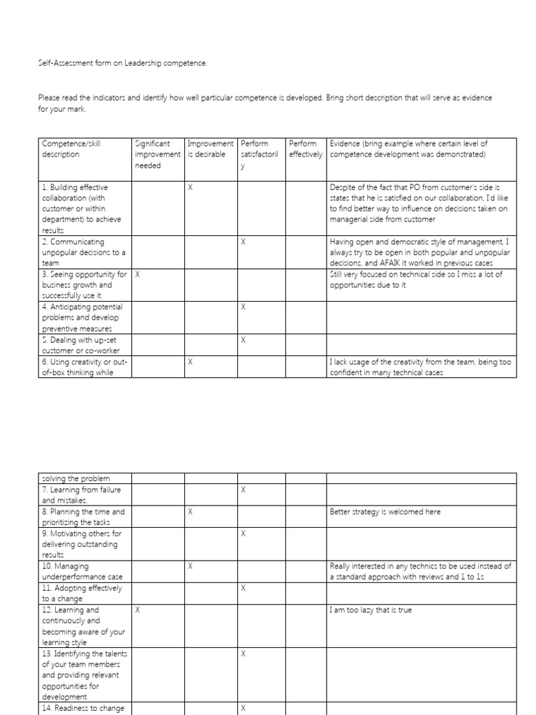DMS_Leadership_Self-assessment | PDF | Leadership | Creativity