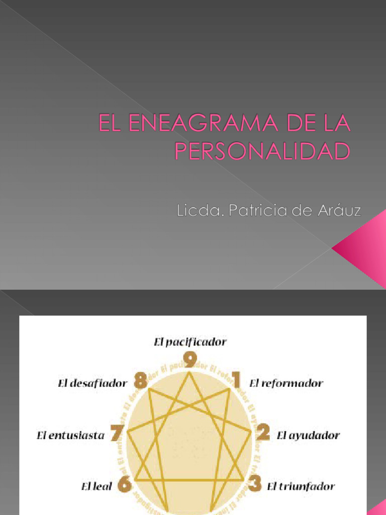 Dokumen - Tips - El Eneagrama 56f960bf51f31 | PDF | Eneagrama de la ...