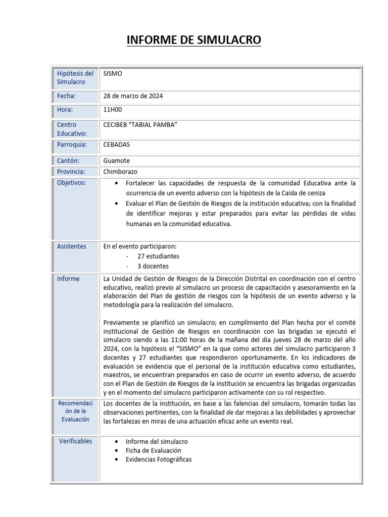 Informe Final Simulacro Tabial Pamba | PDF