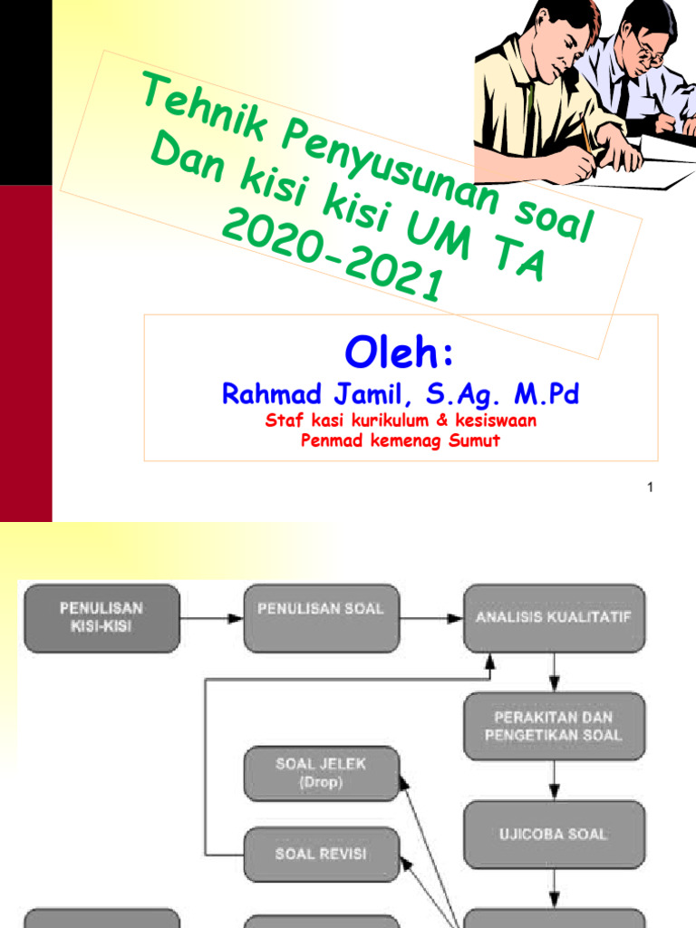 Penyusunan Kisi-Kisi Dan Soal Standar Nasional PAI | PDF