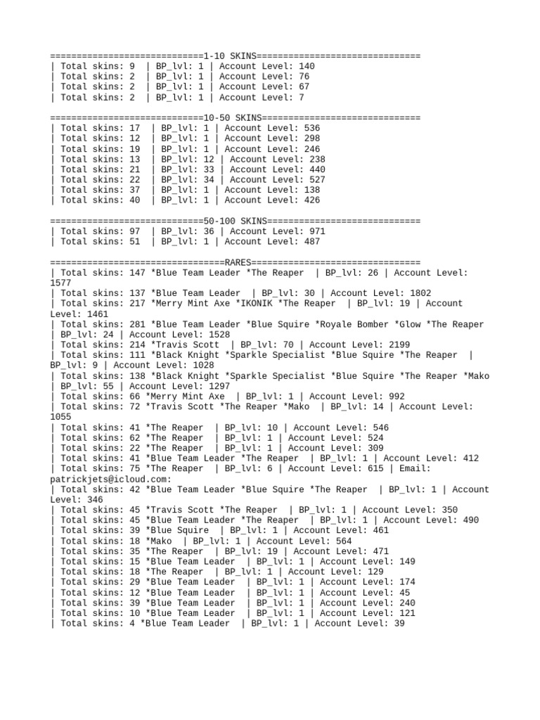 Nfa Seller Log | PDF | Gentry