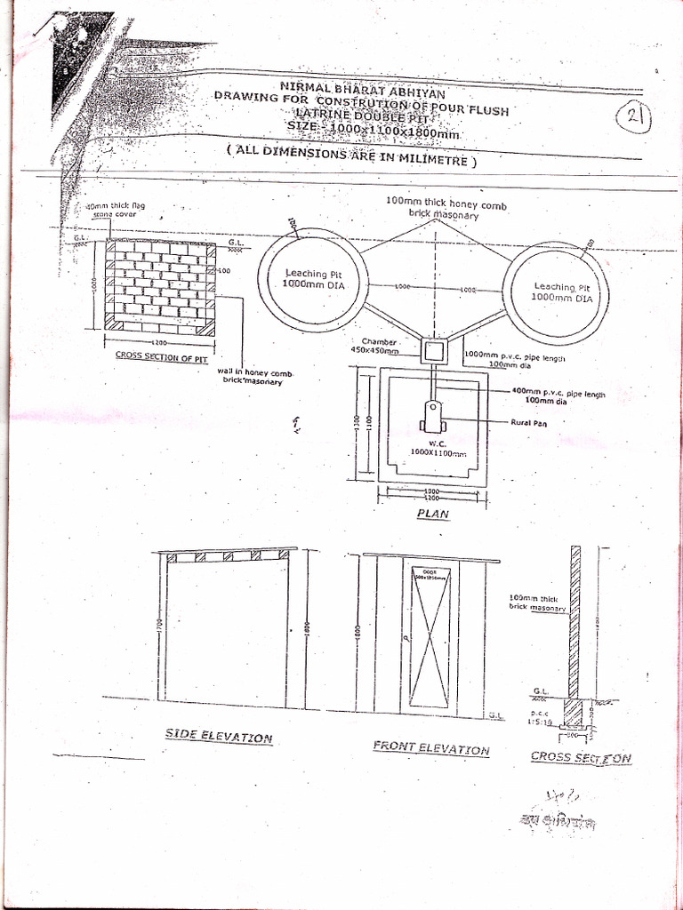 Pradhan Mantri Shauchalaya Yojna Guidelines | PDF