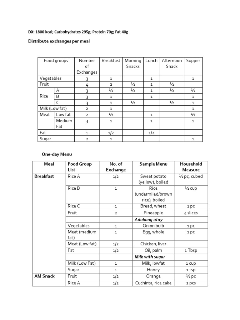Kuya Lean Diet Plan | PDF | Foods | Fat