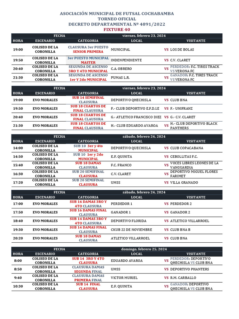 Rol Oficial n40 Oficial | PDF