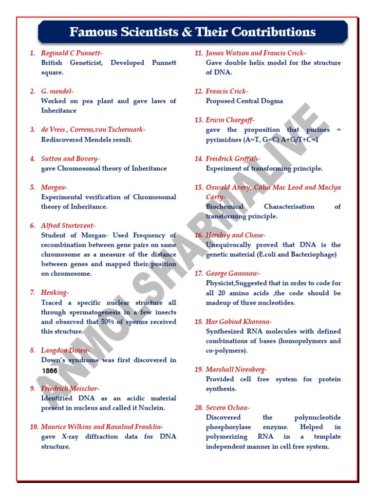 Famous Scientists & Their Contributions | PDF | Dna | Genetics