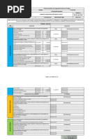 Presupuesto SG-SST: Recursos y Asignación | PDF | Presupuesto ...