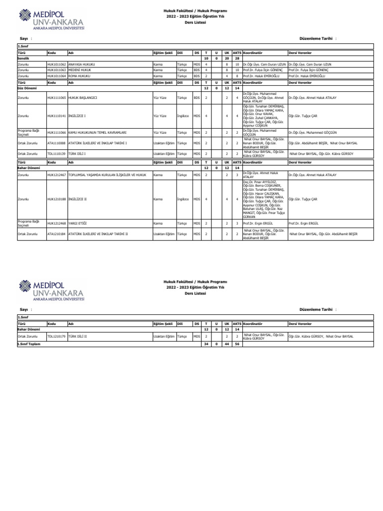 Program Ders Listesi | PDF