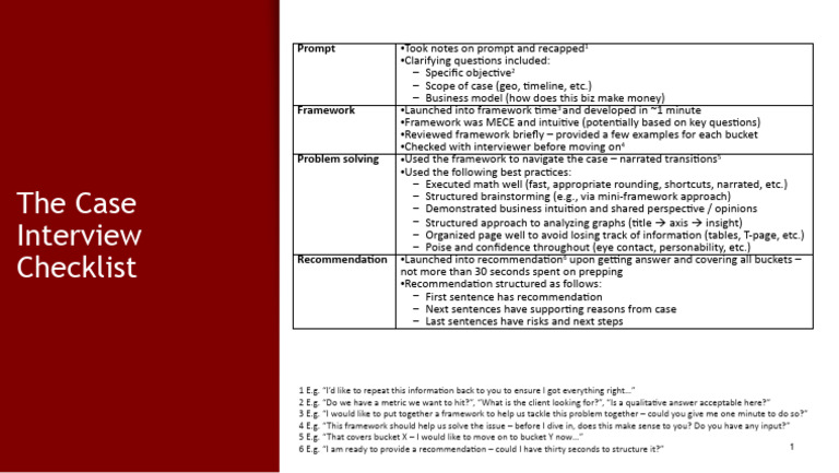 Case Interview Checklist | PDF | Cognition