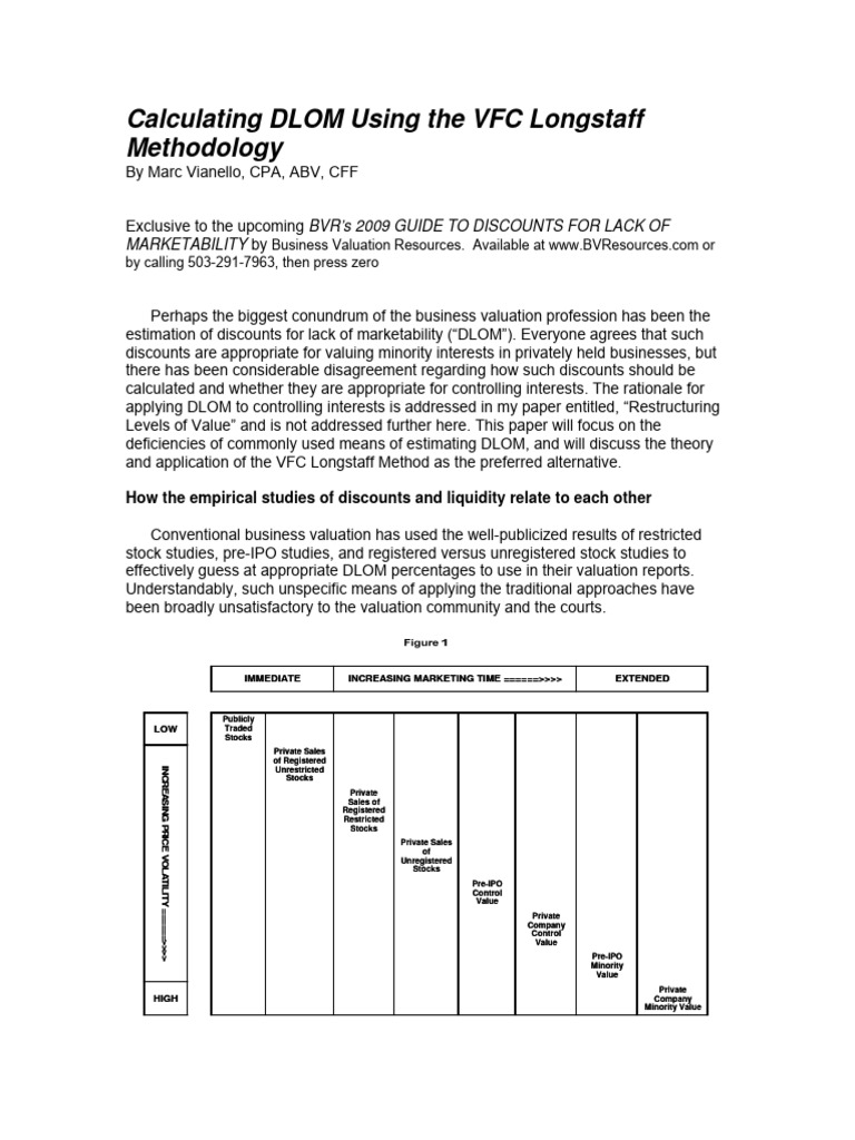Calculating DLOM Using The VFC Longstaff Model | PDF | Business ...