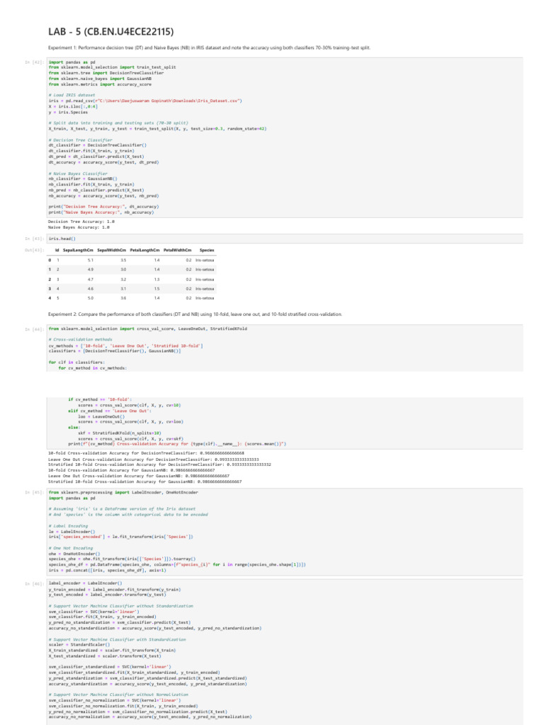 Lab - 5 (CB - En.u4ece22115) | PDF | Cross Validation (Statistics) | Support Vector Machine