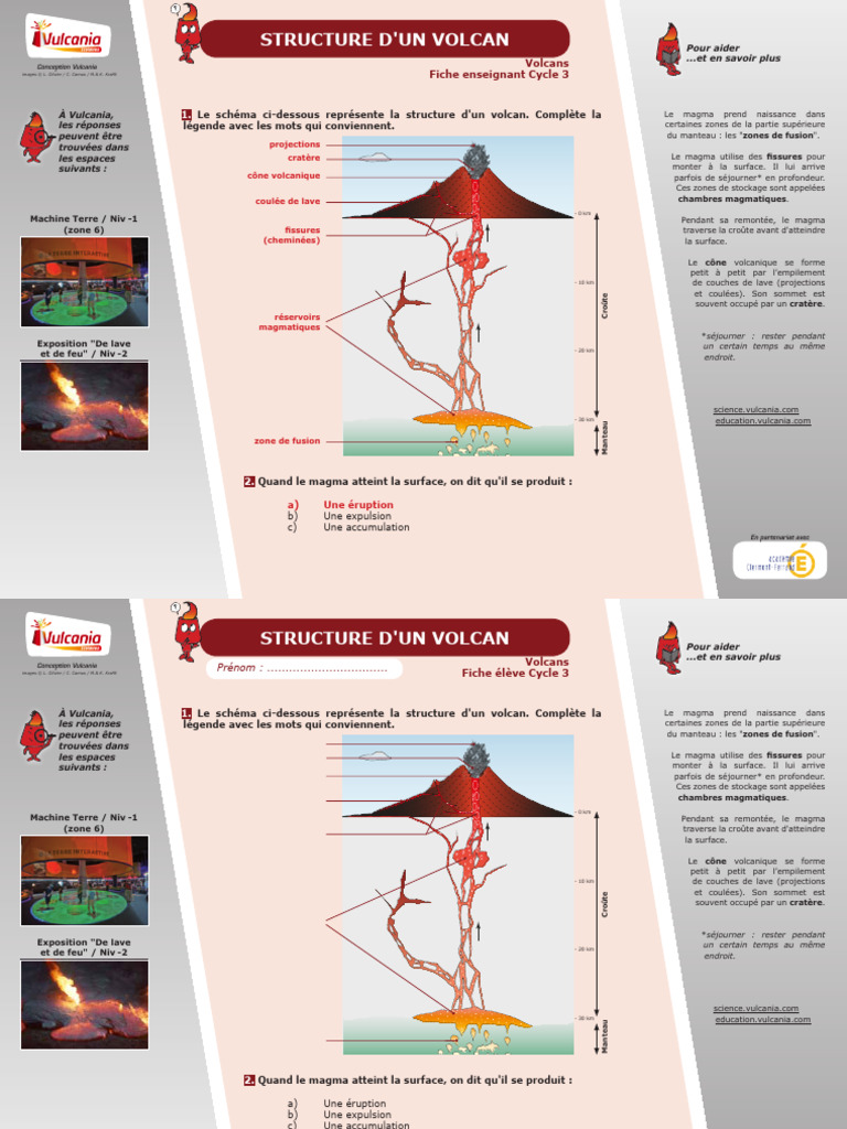 Schéma de la structure d'un volcan | PDF | Volcan | Magma