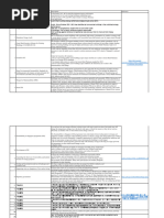 Singapore Fire Code 2023 Updates | PDF | Fire Safety | Fire Sprinkler ...