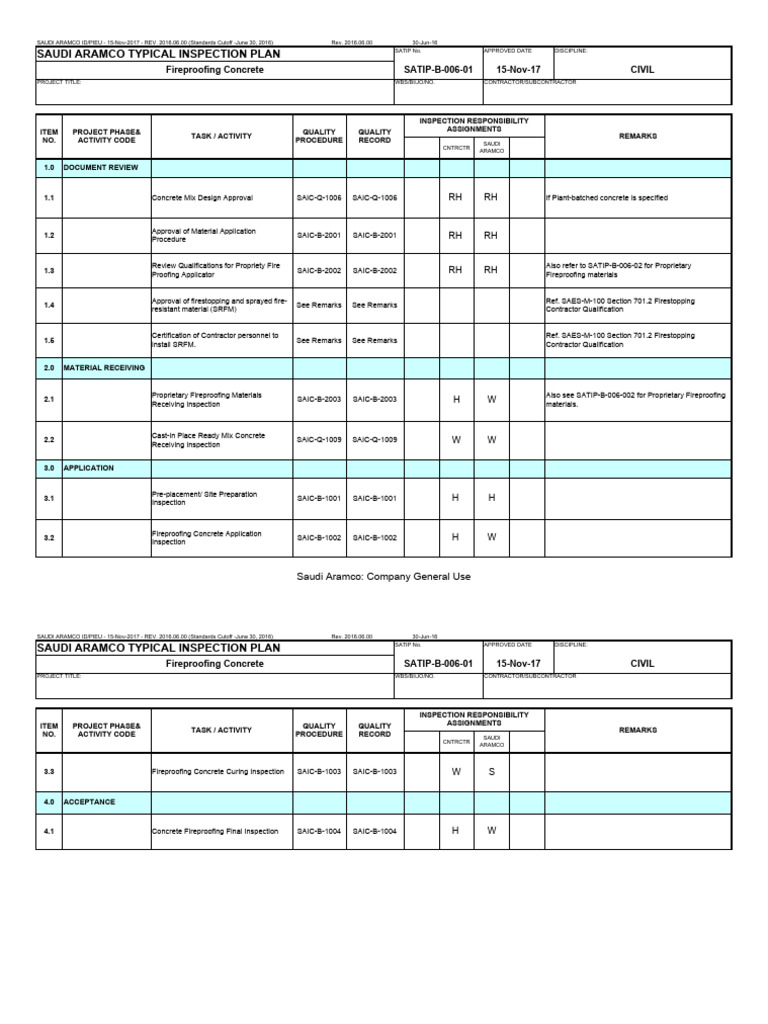 SATIP-B-006-01 Fireproofing Concrete | Download Free PDF | General Contractor