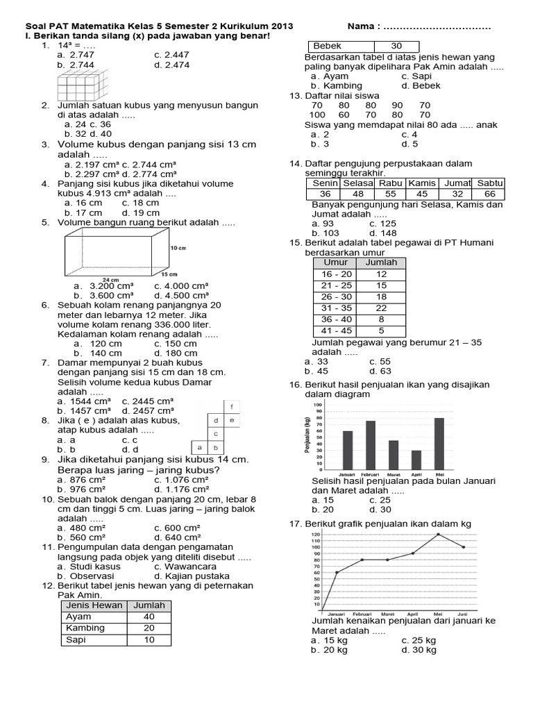 Soal PAT Matematika 5 Semester 2 | PDF