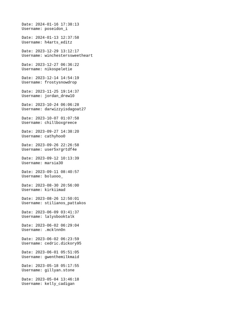 Block List | PDF