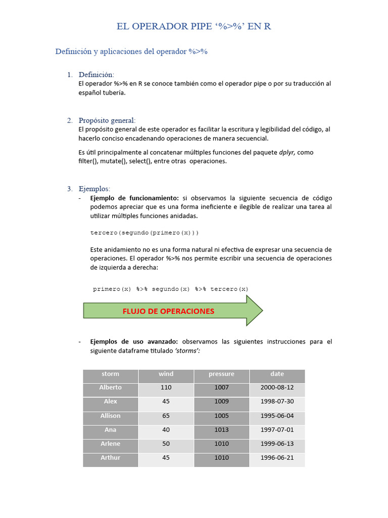 Uso del operador %>% en R | PDF | Informática | Programación de ...