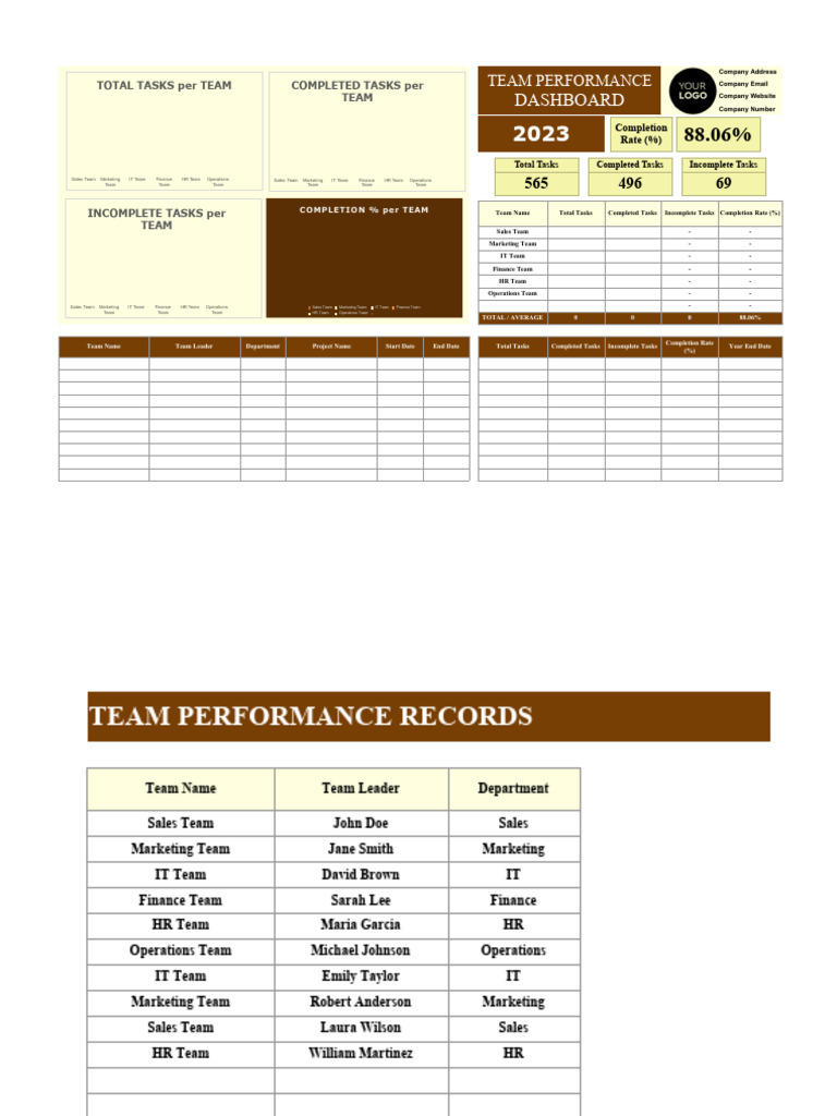 Team-Performance-Dashboard-HR-Template | PDF | Data Management ...