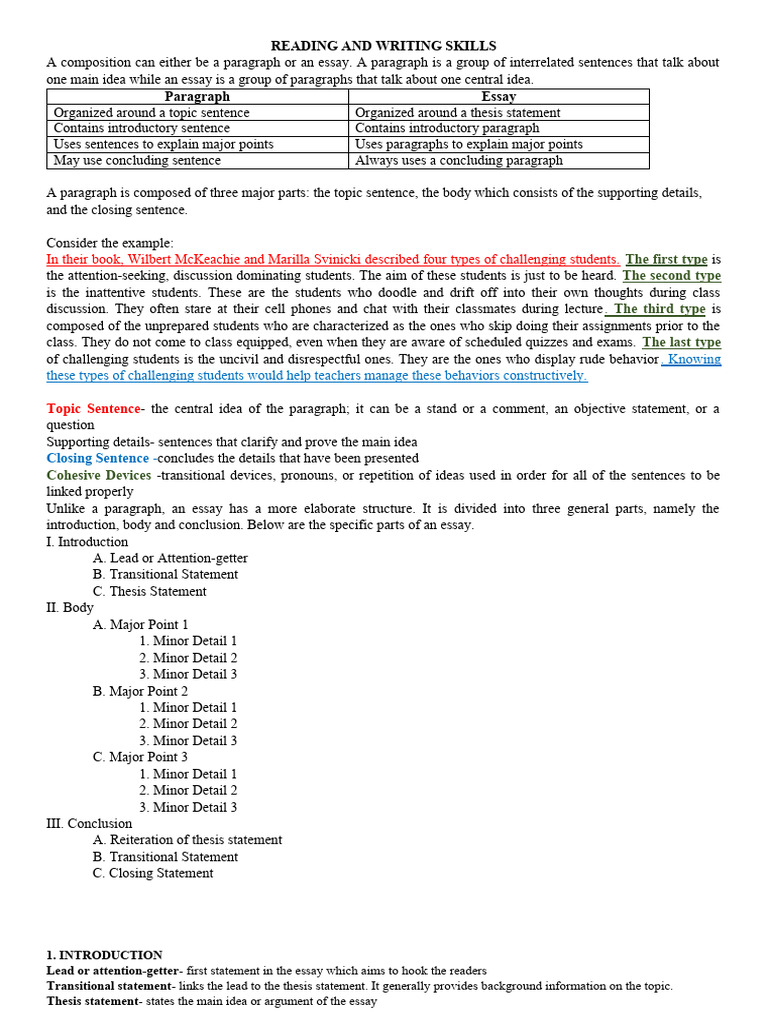 RWS Properties - Review Paragraph vs. Essay | Download Free PDF ...