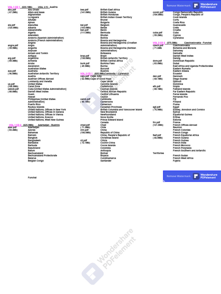 Scott Stamp Catalog Volumes Overview | PDF