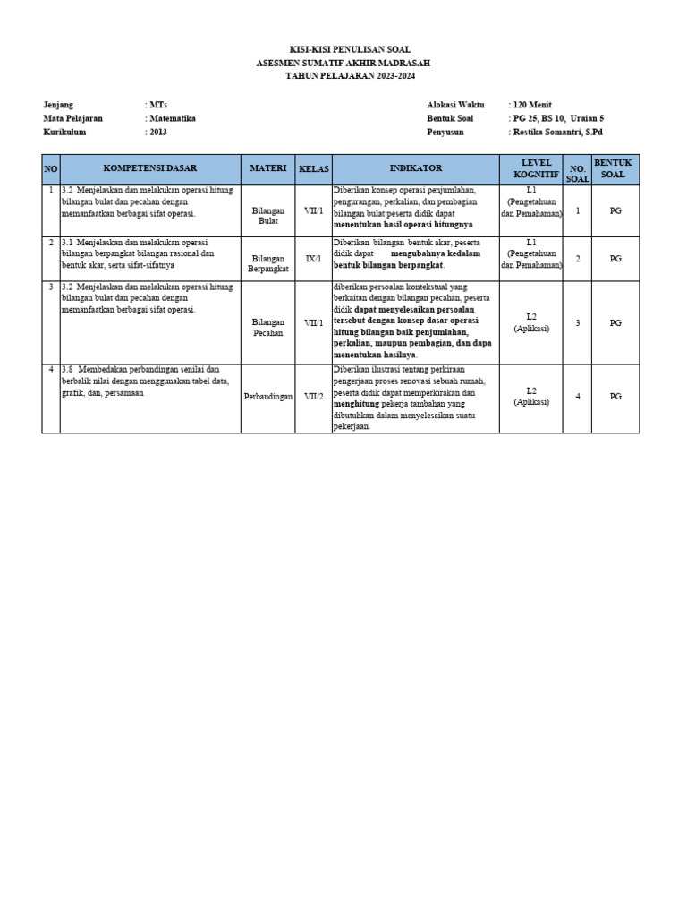 Kisi Kisi Am Matematika 2024 | PDF