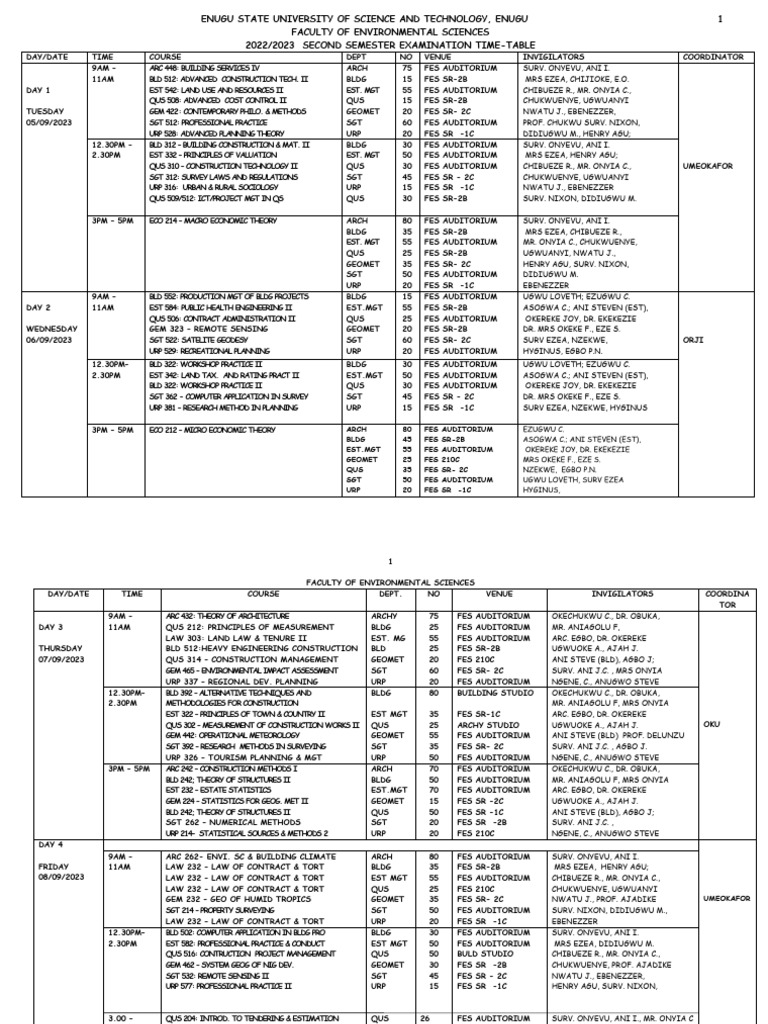 FES 2022-2023 2nd Semester Exam | PDF | Natural Sciences | Earth Sciences